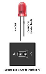 LEDs - PedalPCB Wiki