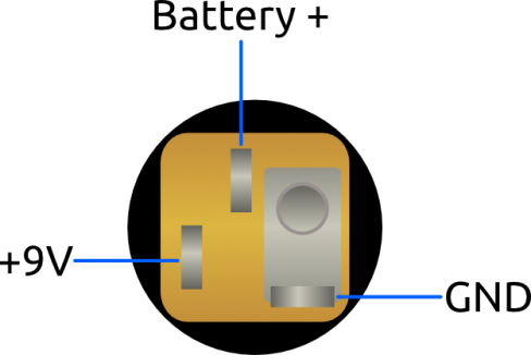 Jacks - PedalPCB Wiki